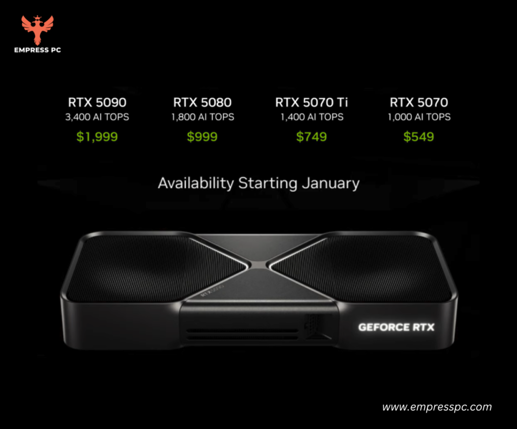 Here is how much the Nvidia GeForce RTX 5090, 5080, 5070 Ti, and 5070 ...
